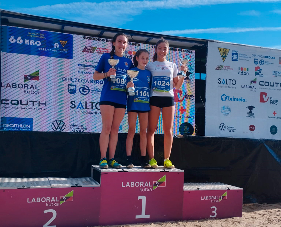 Cross Internacional de Lasarte: Iker Ibarguen bronce de Euskadi. Los ...